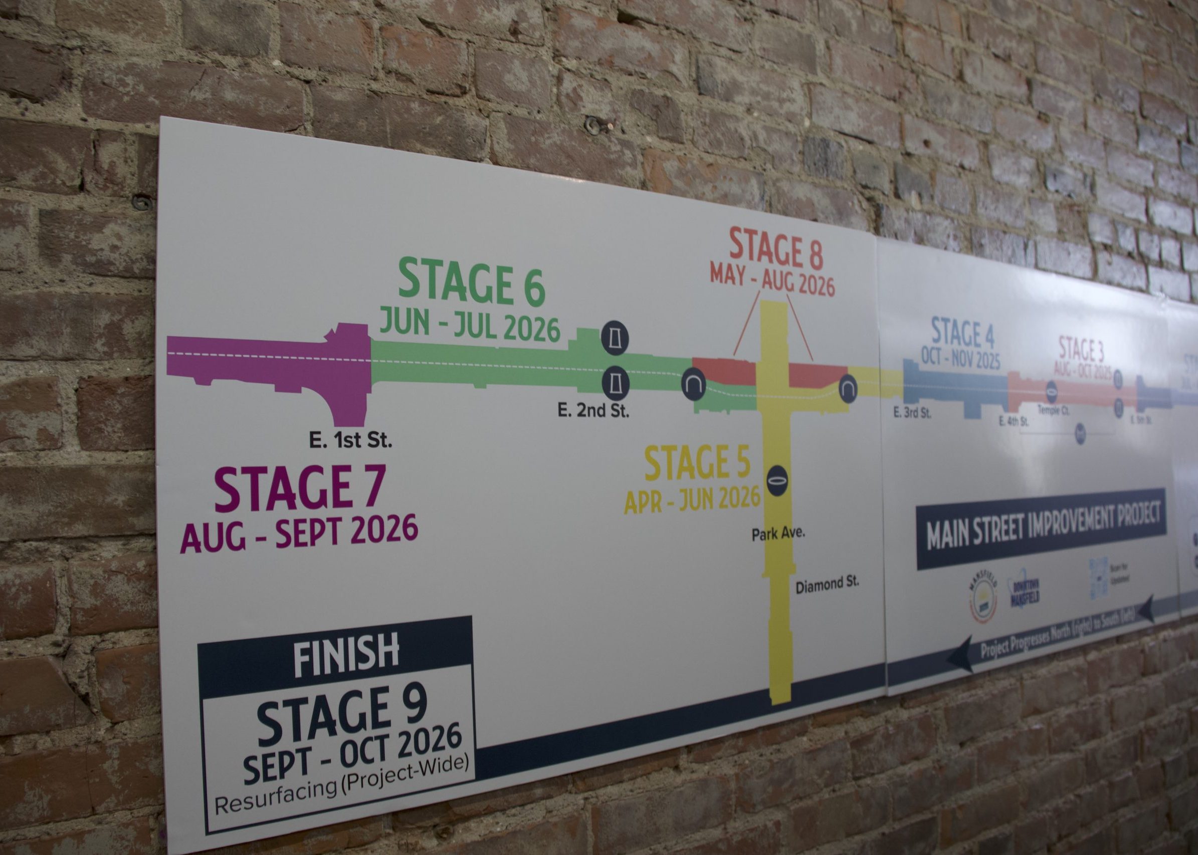 Officials say Main St. improvement project far more than beautification ...